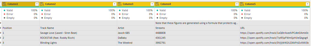 Using Custom Columns to Source Data in Power BI