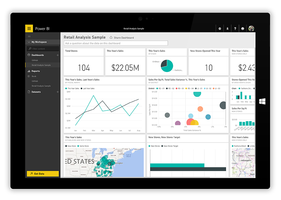 5 Reasons Why You Should Use Power BI 5-reasons-why-you-should-use-power-bi