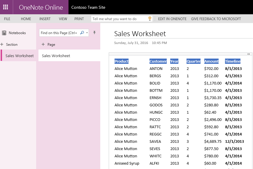 OneNote’s Small Step for Productivity, One Giant Leap for CRM