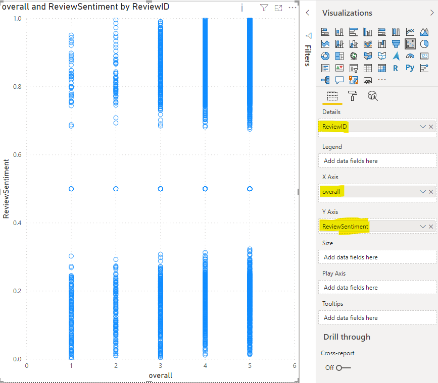 Score Sentiment of Amazon Reviews in Power BI Premium Dataflows