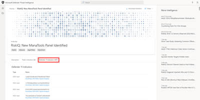 What is Microsoft Defender Threat Intelligence?