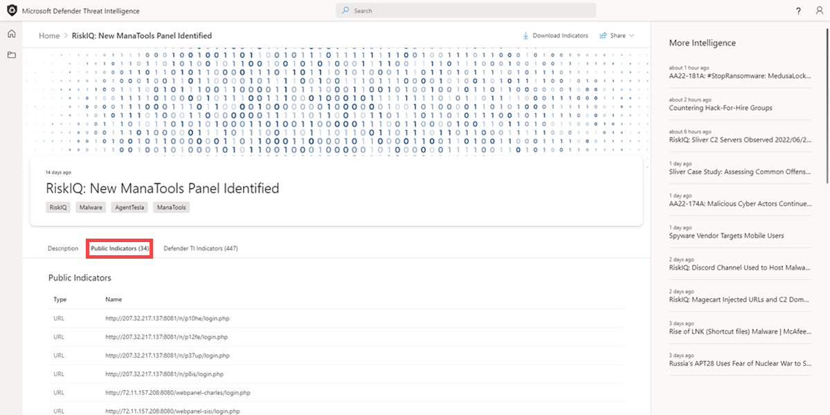 What is Microsoft Defender Threat Intelligence?